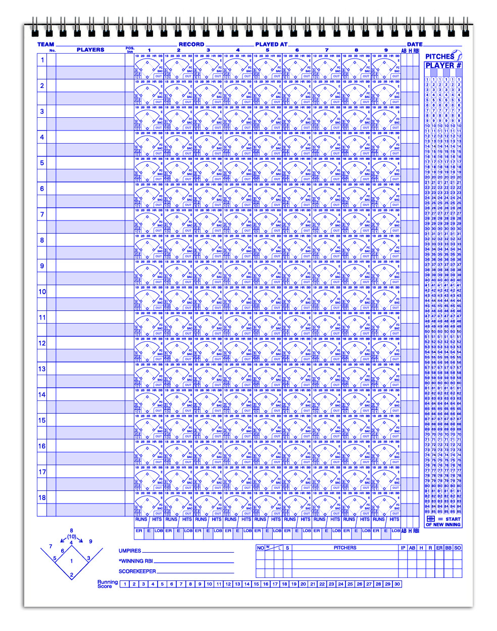 printable score sheets baseball