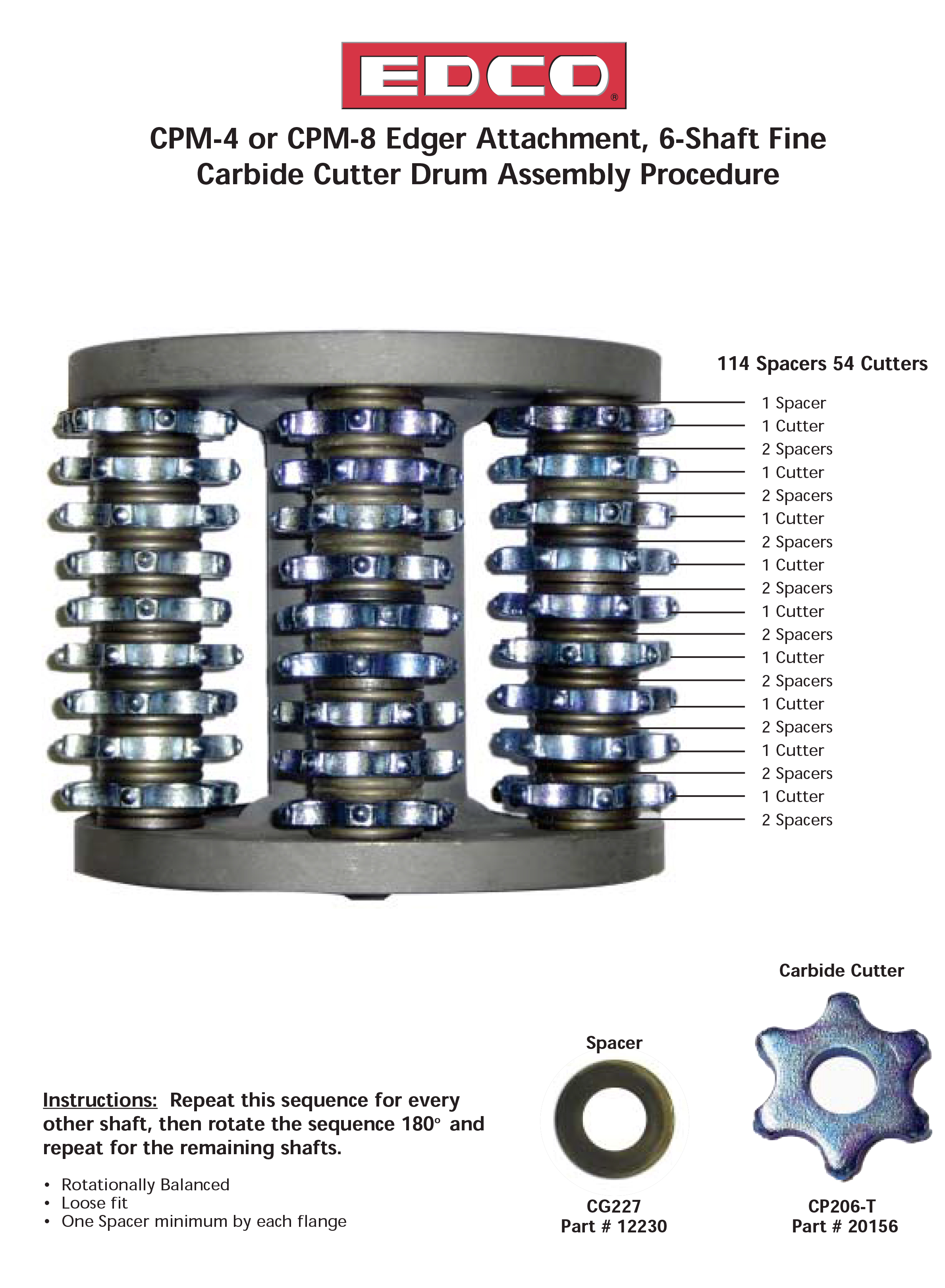 EDCO CPM-8 6 Pt Cutter | EDCO CPM-8 | DHS Equipment