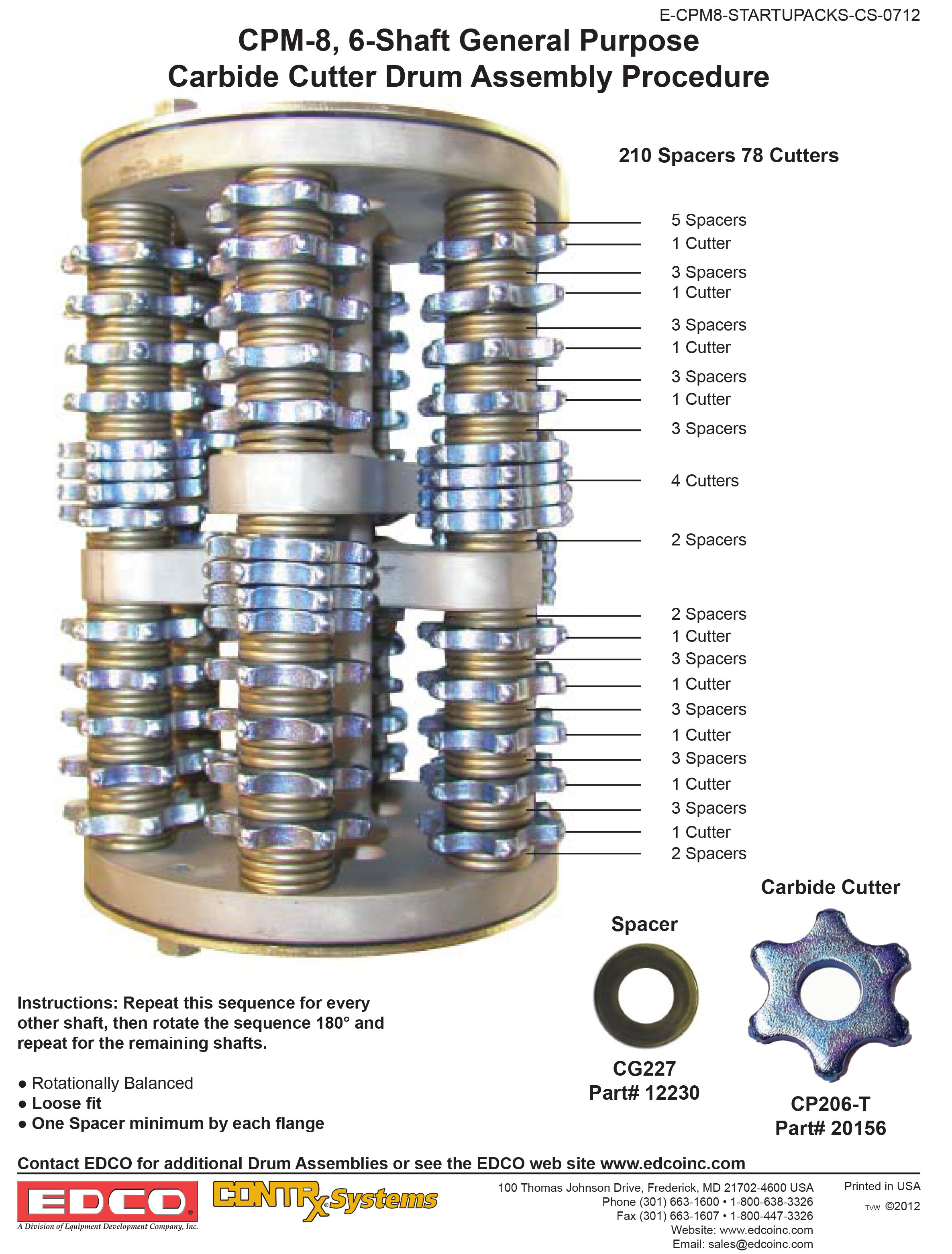 EDCO CPM-8 6 Pt Cutter | EDCO CPM-8 | DHS Equipment