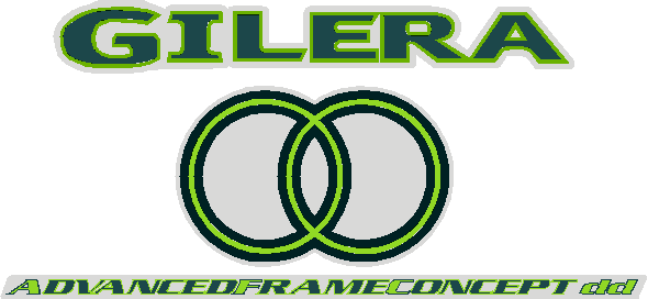 GILERA DECALS - Collideascope