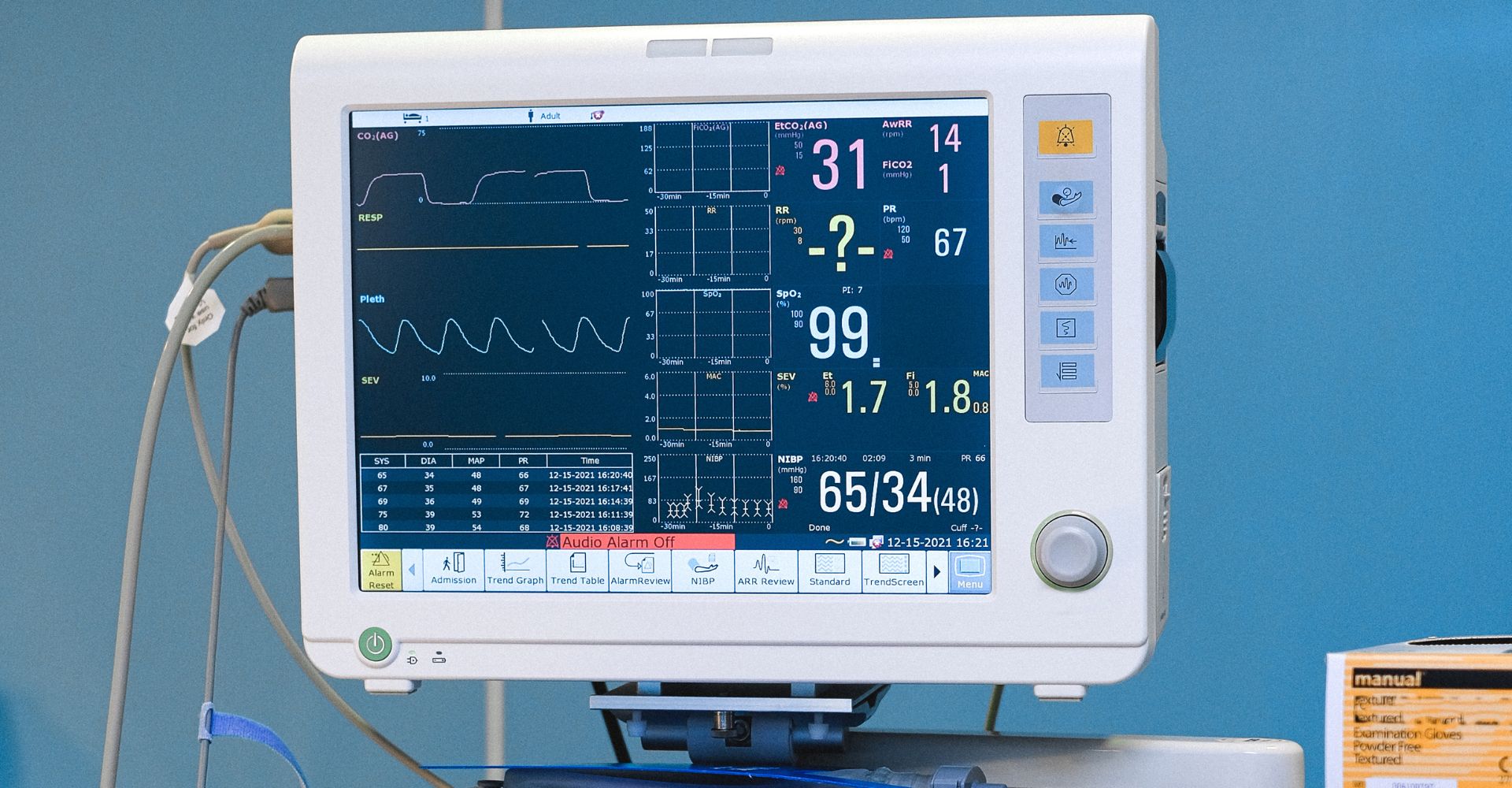 How CO2 Monitoring Can Help with Early Detection of Respiratory ...