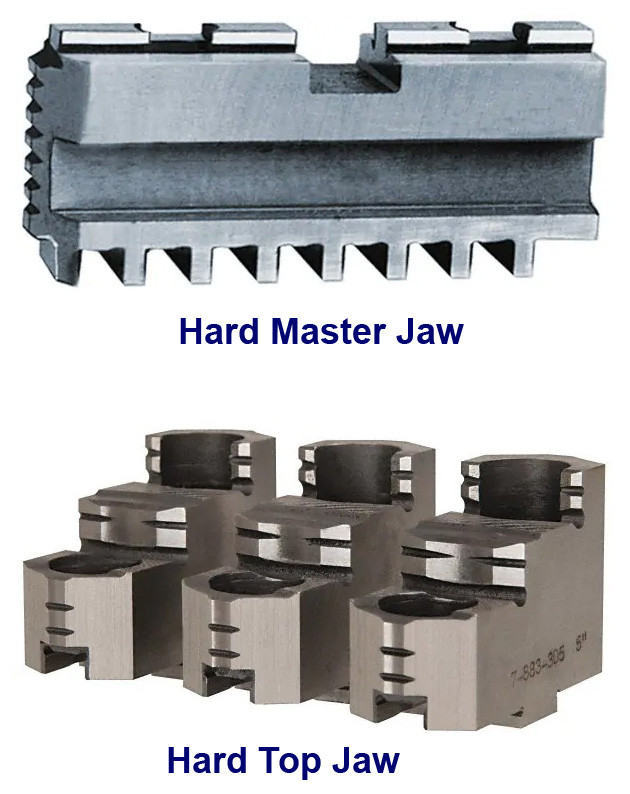 Bison Hard Master & Top Jaws for Lathe Chucks - Penn Tool Co., Inc