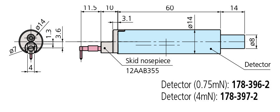 Mitutoyo Styli for Surface Roughness Measurement - Penn Tool Co., Inc