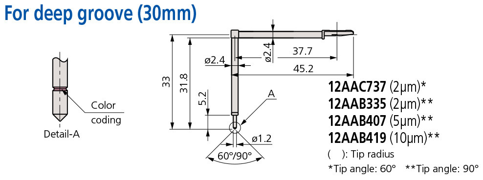 Mitutoyo Deep Groove Stylus (30mm), Tip Angle 60°, Tip Radius (2µm ...