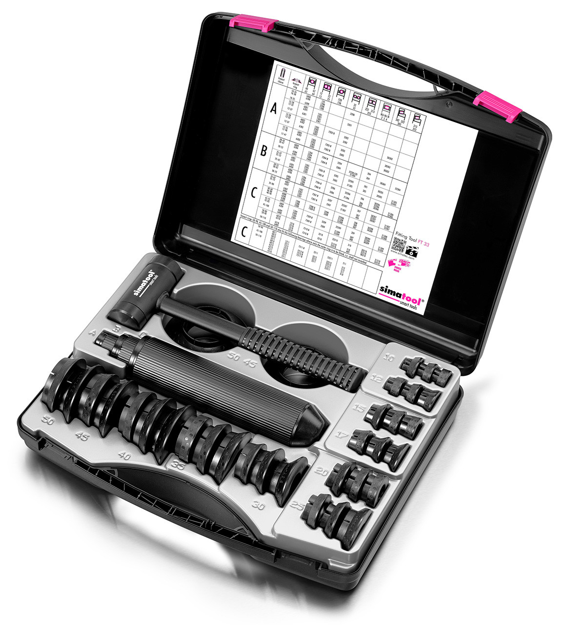 Simatec Simatool Fitting Tool - FT-33 - Penn Tool Co., Inc