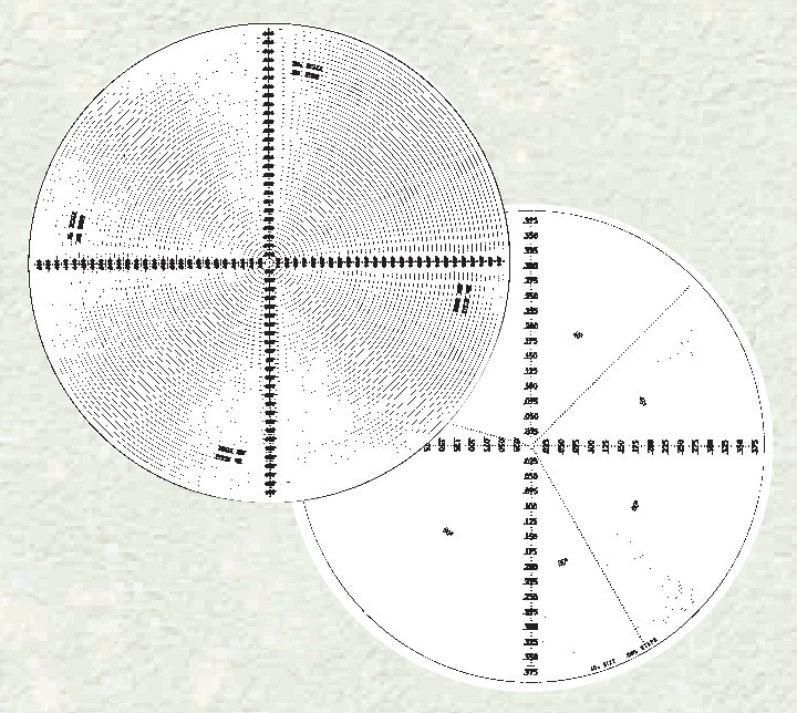 Overlay Chart, Four Magnification, Radius & Angle - 40-369-1 - Penn ...