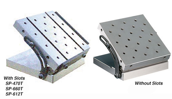 Precise Sine-Plates -Economical Pricing - Penn Tool Co., Inc