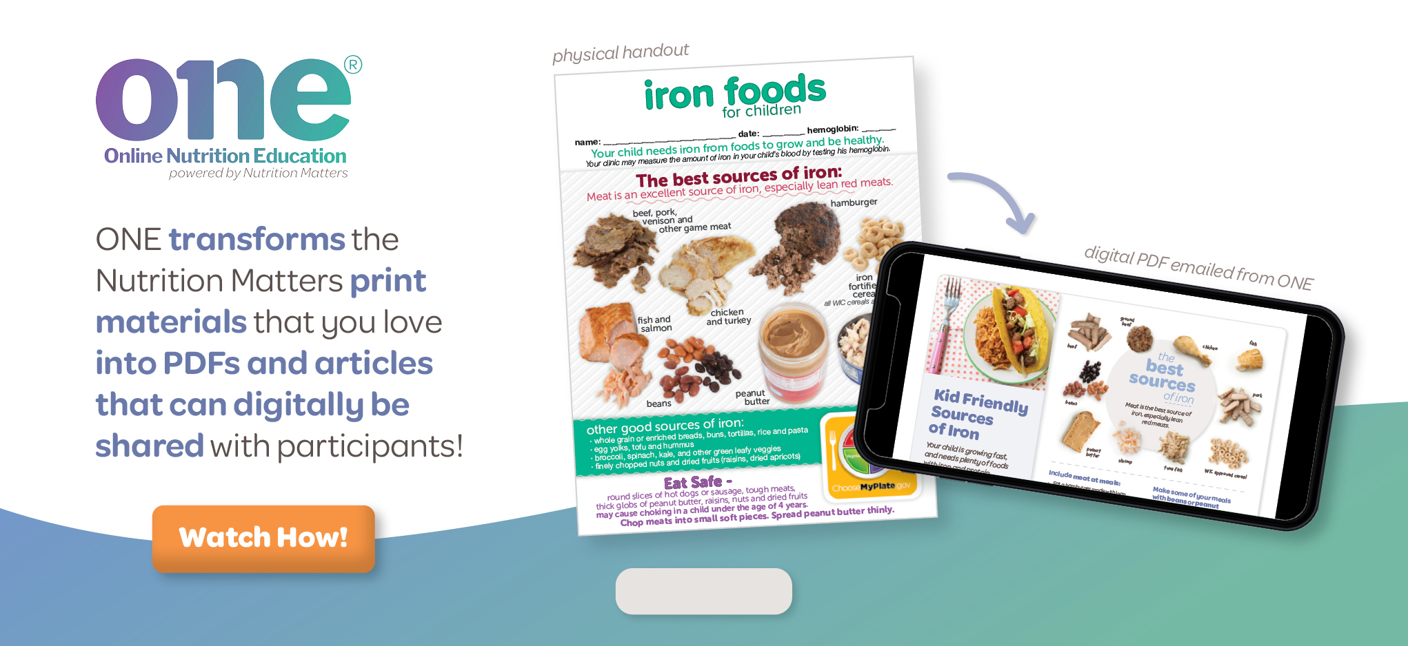 Nutrition Matters