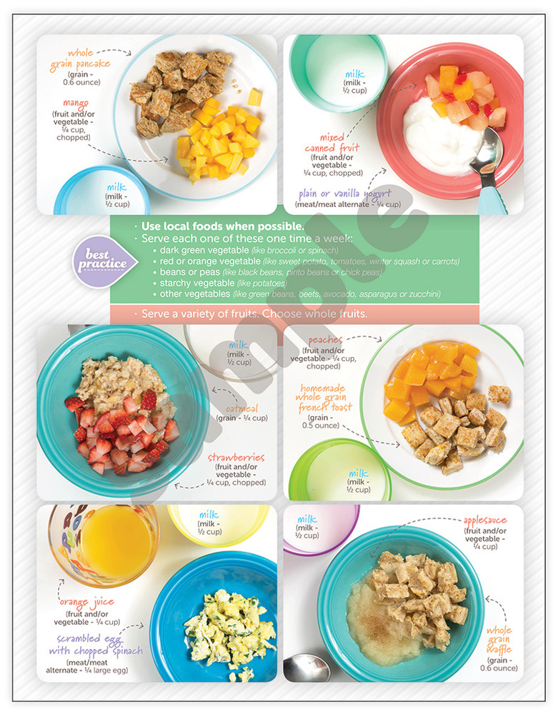 Cacfp Breakfast Recipes | Bryont Rugs and Livings