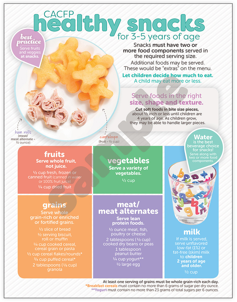 Healthy Snacks For 2 3 Year Olds Healthy Snacks Healthy Snacks For 2 3 Year Olds Healthy Snacks