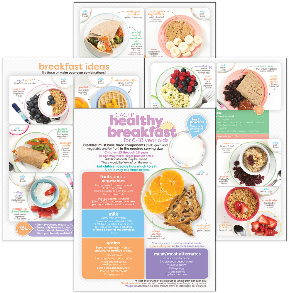 Cacfp Breakfast Recipes Bryont Rugs And Livings Cacfp Breakfast Recipes Bryont Rugs And Livings