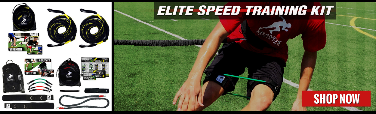Kbands Training | Resistance Training | Athletic Performance and Fitness