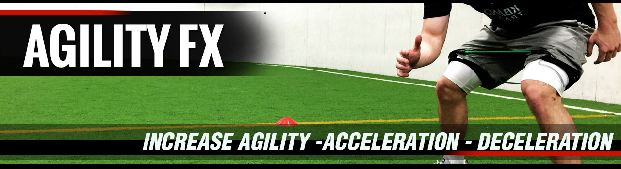 Cone Drills | Cone Drill FX | Speed and Agility Training