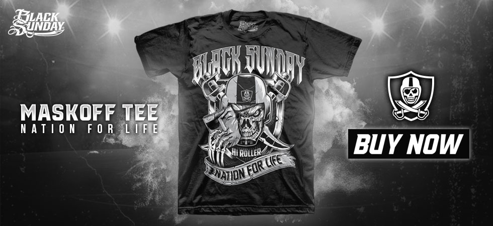 FAQ'S Sizing Charts Returns & Exchanges Safety, Security & Privacy ...