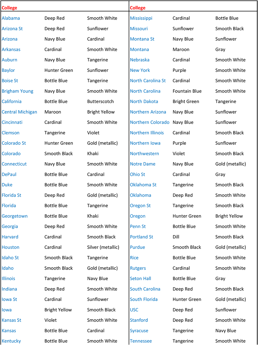 College Color List