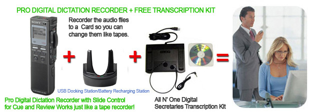 How Digital Dictation Recorders Work & How Digital Transcribers Work ...