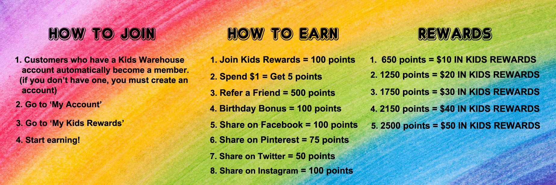 Kids Rewards Loyalty Program