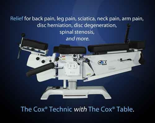 Cox Table Poster - Clinical Charts and Supplies