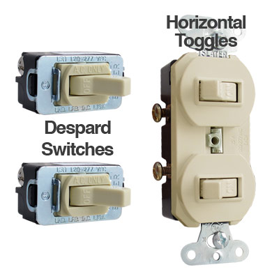 Horizontal Flip Toggle Light Switch Wall Plates