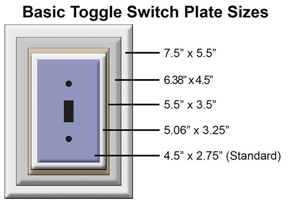 Toggle Light Switch Plates, Toggle Wall Switch Cover Plates