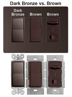 Bronze Electrical Outlets & Light Switches | Kyle Switch Plates