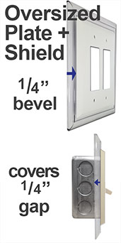 Deep Switch Plate Cover Options for Protruding Wall Boxes