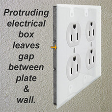 Switch Plates in Hard To Find Sizes - Easy Custom Solutions