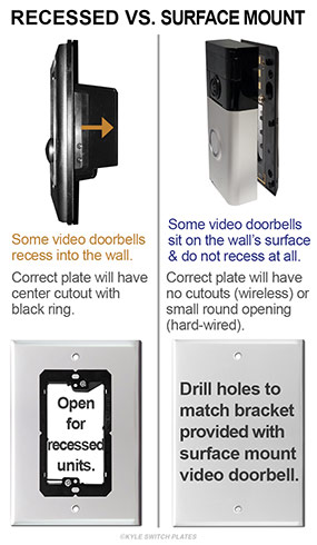 Intercom Speaker & Doorbell Wall Plates - Nutone TekTone M&S