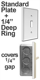 Deep Switch Plate Cover Options for Protruding Wall Boxes