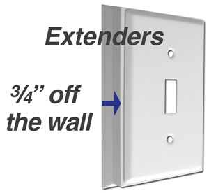 Deep Switch Plate Cover, Thick Outlet Wall Plates
