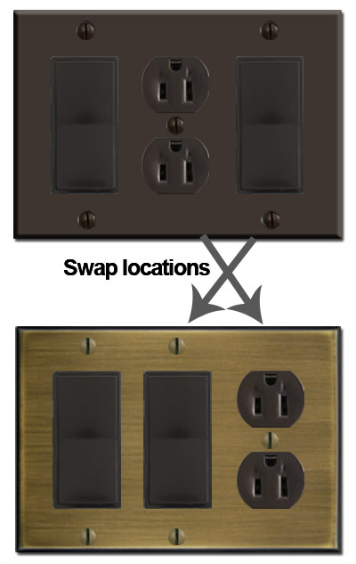 Build the Custom Switch Plate You Need | Kyle Switch Plates