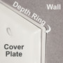 Depth Ring Wall Plate Extenders - 1 Gang | Kyle Switch Plates