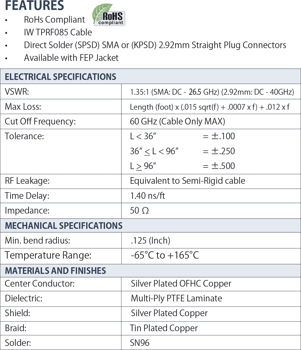 IW Microwave - KPSD-TPRF085-30-KPSD 2.92mm Male to 2.92mm Male ReFlex ...