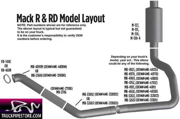 Mack R Model | Mack RD Model Exhaust Pipes