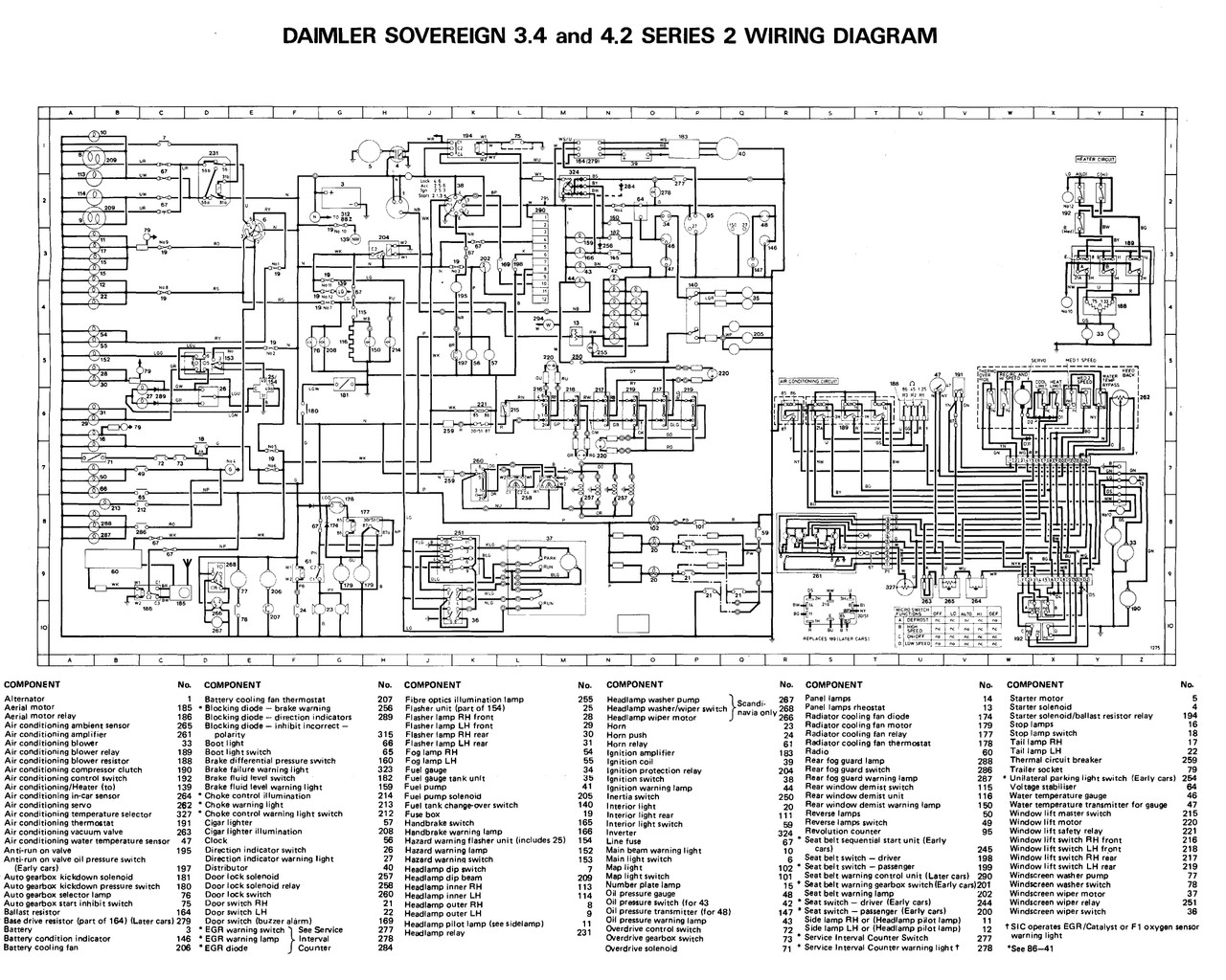 Wiring Diagram – Daimler Sovereign Series II 2 & 4 Dr 1975 to 1979 ...