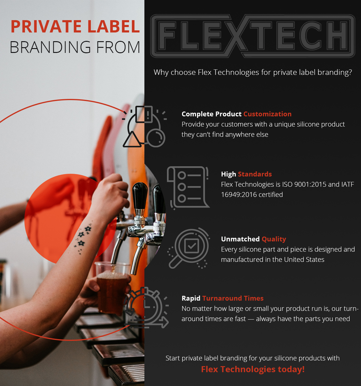 Custom Private Label Branding