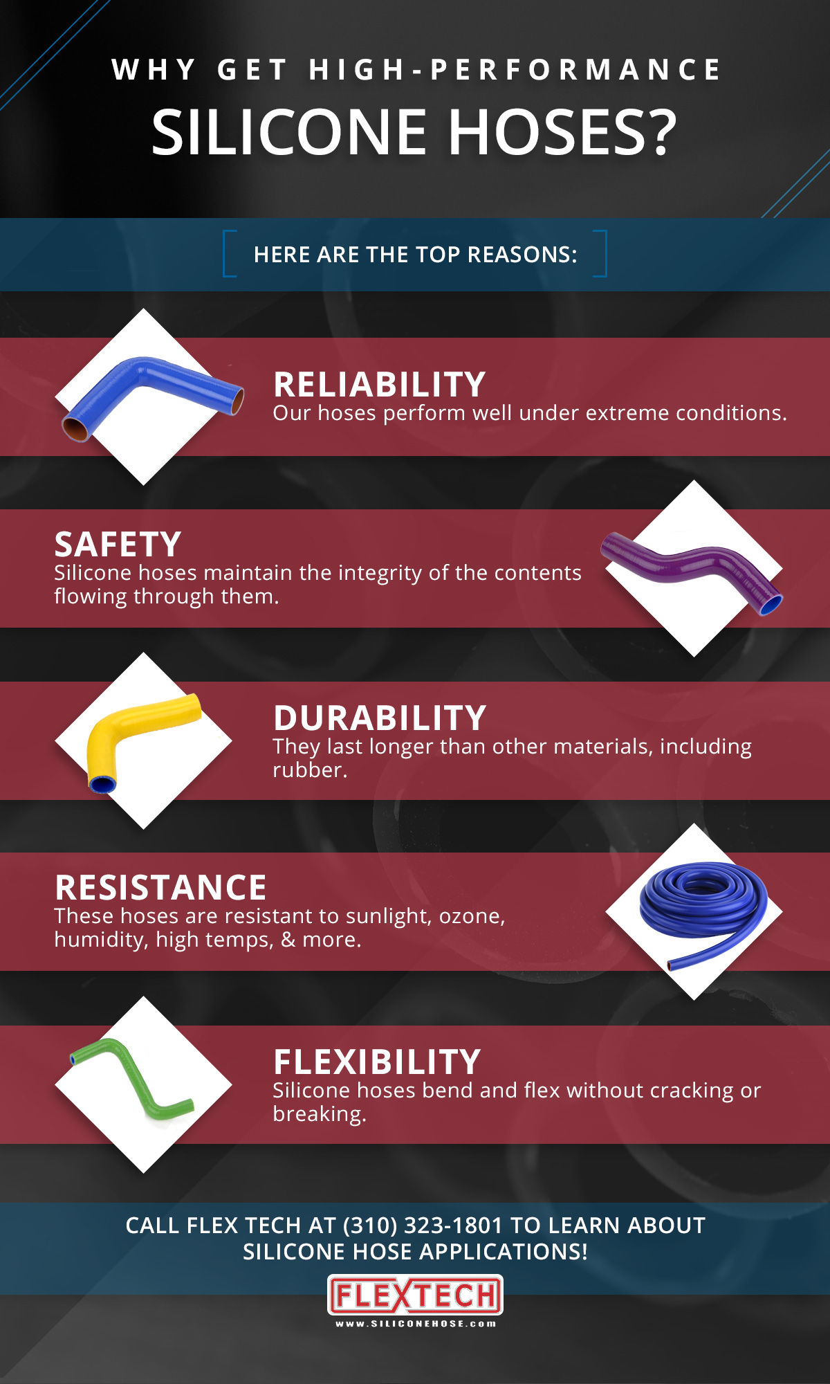 Weird Facts You May Not Know About Hoses - Flex Technologies Incorporated