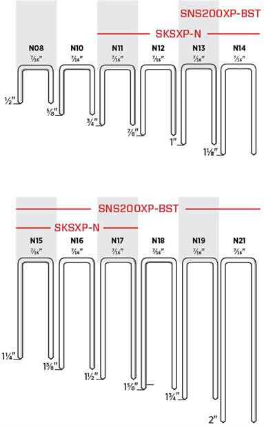 Senco N19BGBN 1 3 4 16 Ga. 7 16 Crown Stainless Steel Staples 3 000 per Box Danow Fastening