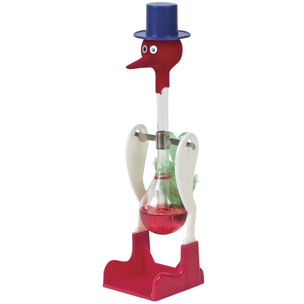 Bottoms Up, Beak Down: The Joyful Dance of the Drinking Bird ...