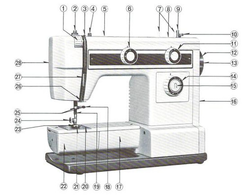 Singer 5805 C Manual Pdf - reimai